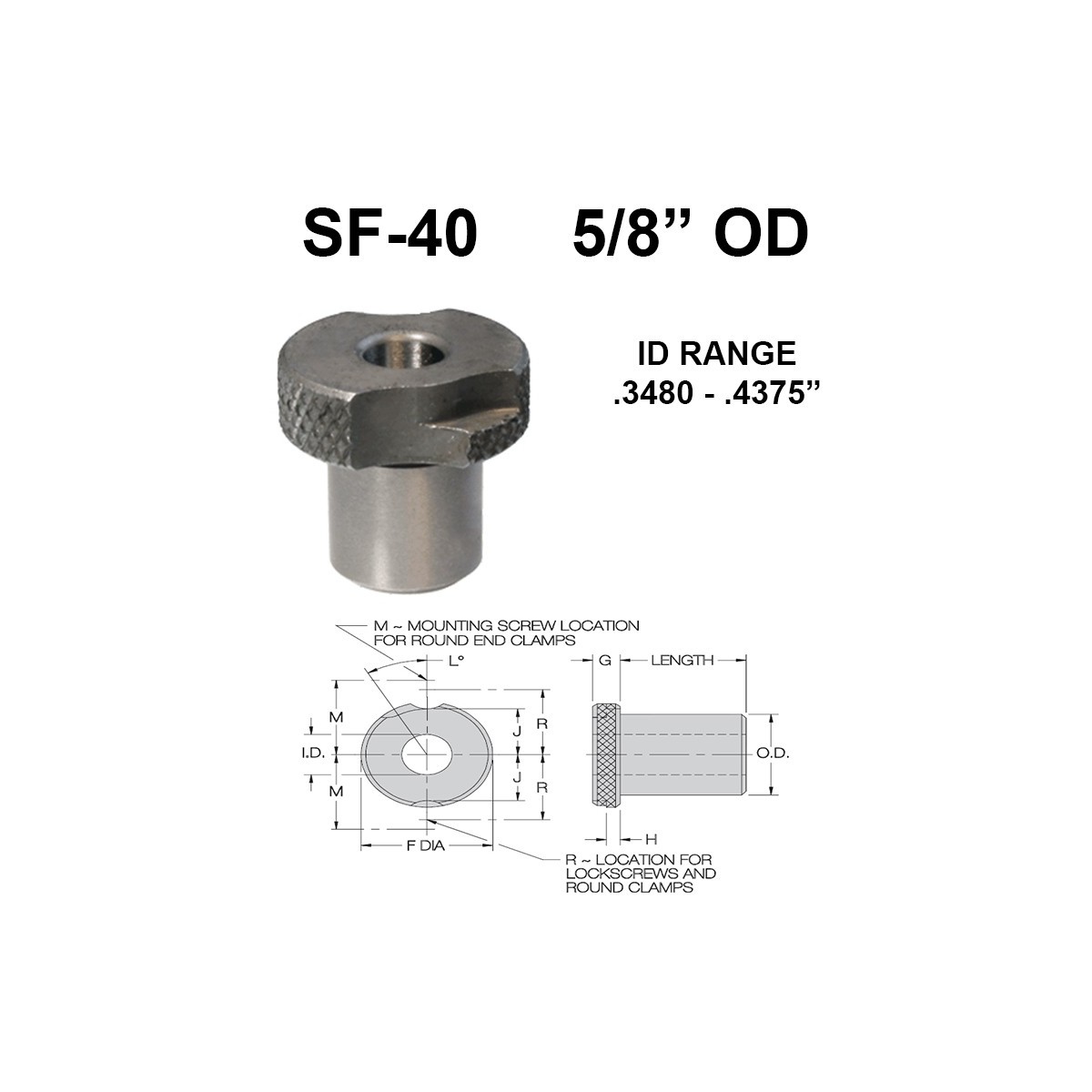 Slip/Fixed Renewable Bushings - HYQUIP Limited