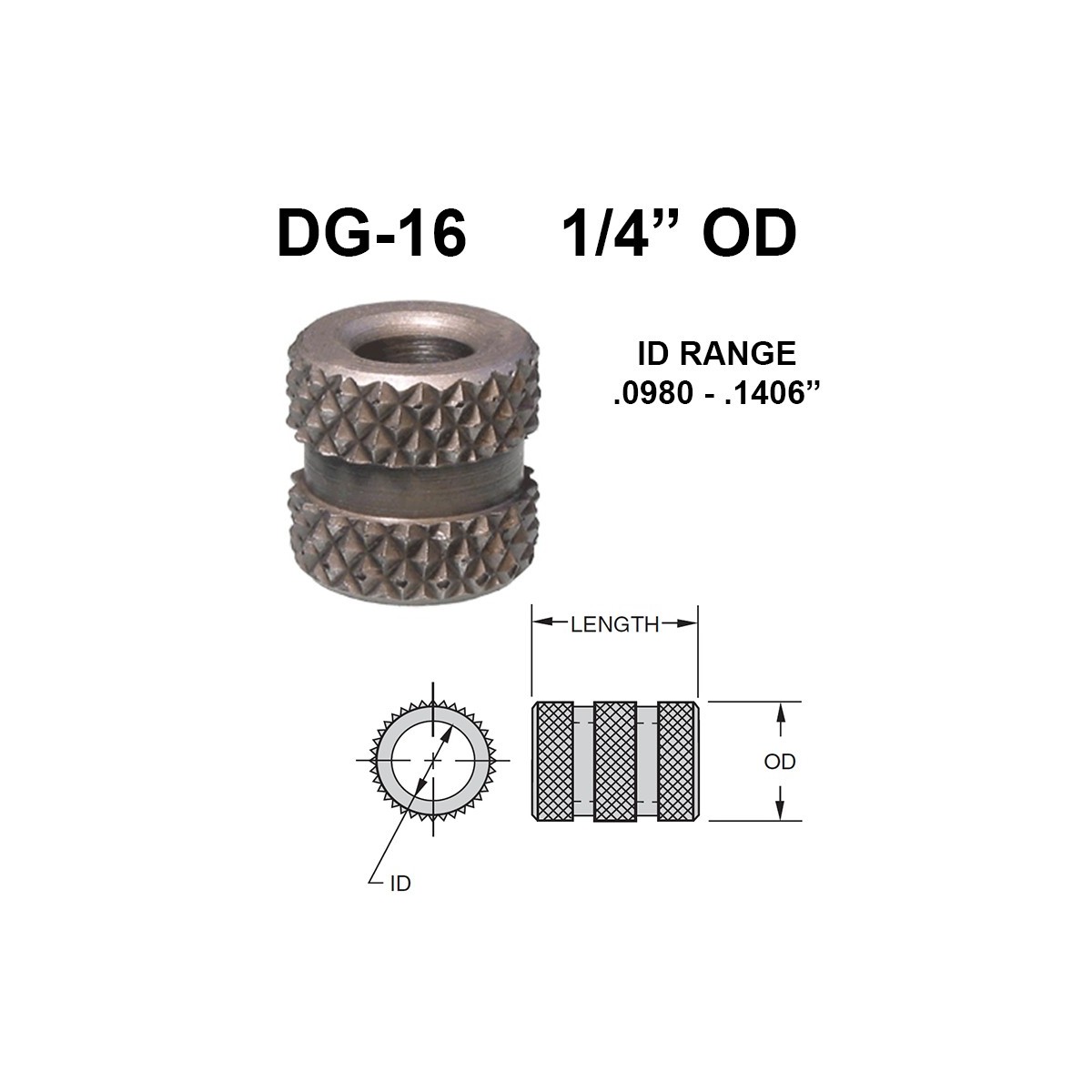 Diamond Groove Bushings - HYQUIP Limited