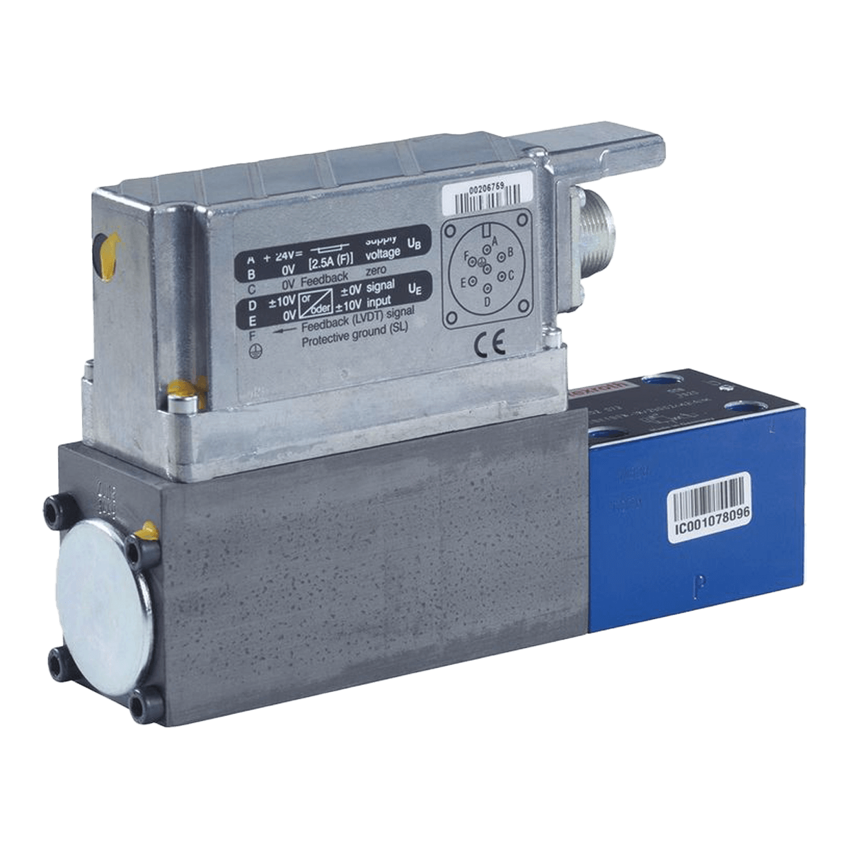 Bosch Rexroth Proportional Pressure Control Valves - HYQUIP Limited