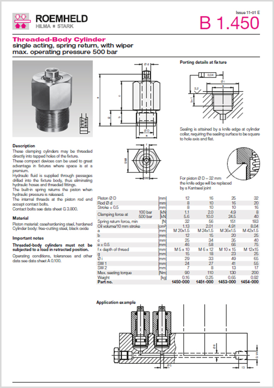 Threaded Body Cylinder - HYQUIP Limited