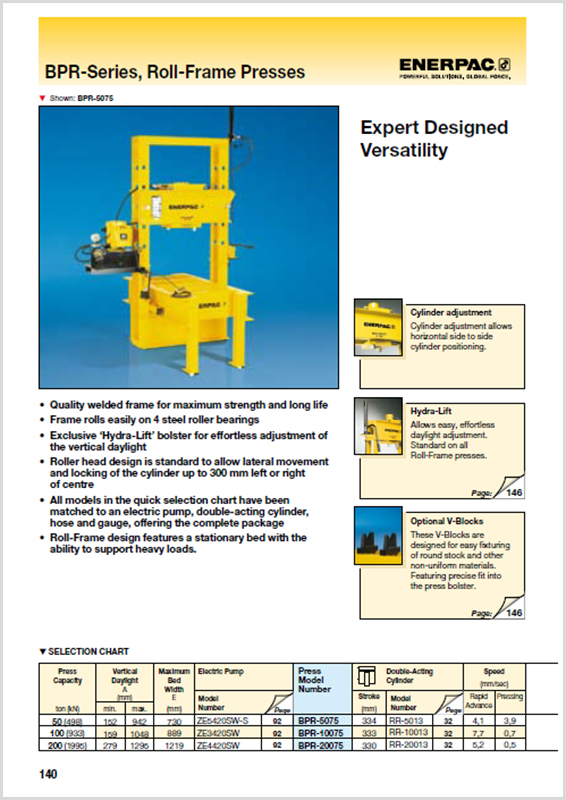 Enerpac BPR-Series Roll-Frame Presses - HYQUIP Limited