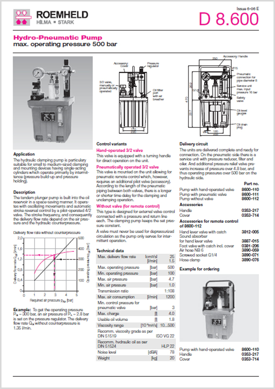 Roemheld Hydro-pneumatic Pump Units - ROEMHELD D8.600 - HYQUIP Limited