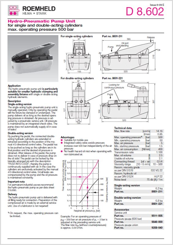 Hydro-pneumatic Pump Units - ROEMHELD D8.602 - HYQUIP Limited