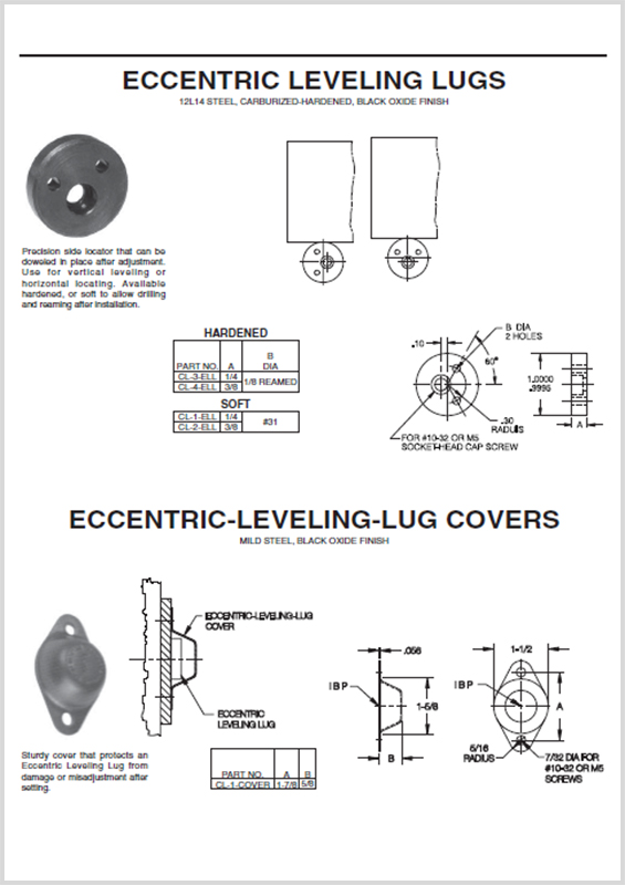 Carr Lane Eccentric Levelling Lugs - HYQUIP Limited