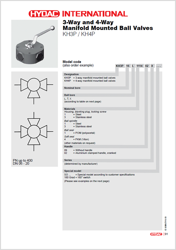 Hydac 3-Way and 4-Way Manifold Mounted Ball Valves Type KH3P and KH4P ...