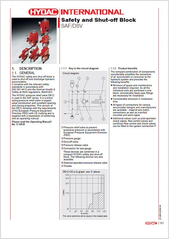 Hydac 3-Way safety and Shut-Off Block SAF /DSV - HYQUIP Limited
