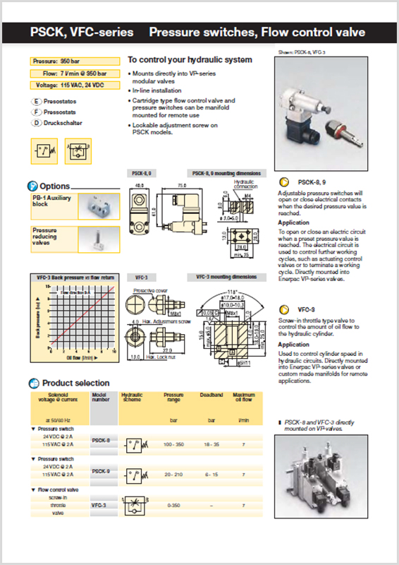 Enerpac PSCK, VFC-Series Pressure Switches, Flow Control Valves ...