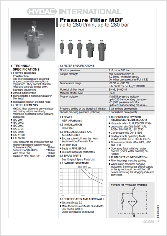 Hydac Pressure Filter MDF - HYQUIP Limited