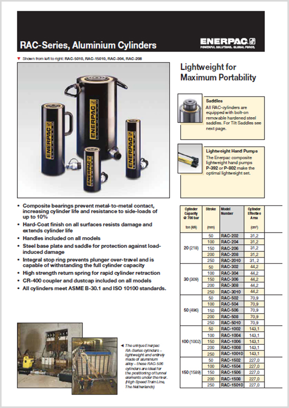 Enerpac RAC-Series Single-Acting Aluminium Cylinders - HYQUIP Limited
