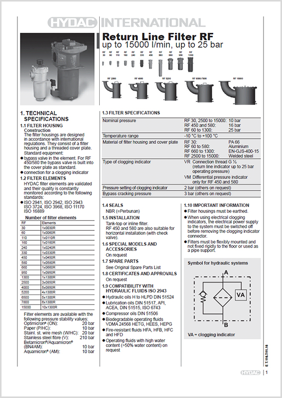 Hydac Return Line Filters RF - HYQUIP Limited