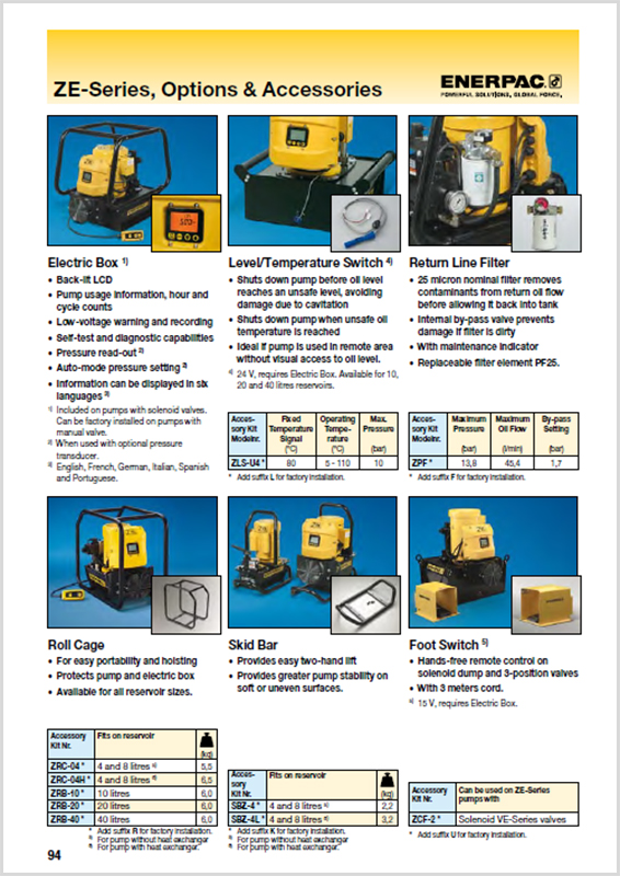 Enerpac ZE-Series Hydraulic Pump Options and Accessories - HYQUIP Limited