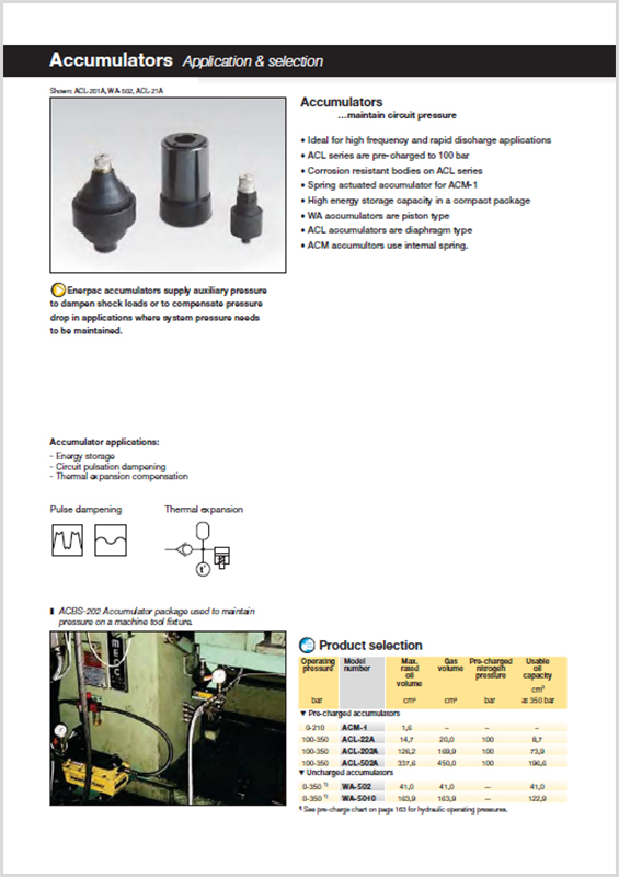 HYQUIP Limited - HYQUIP Limited