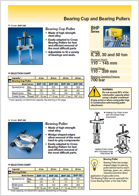 Enerpac BHP-Series Bearing Cup Pullers - HYQUIP Limited
