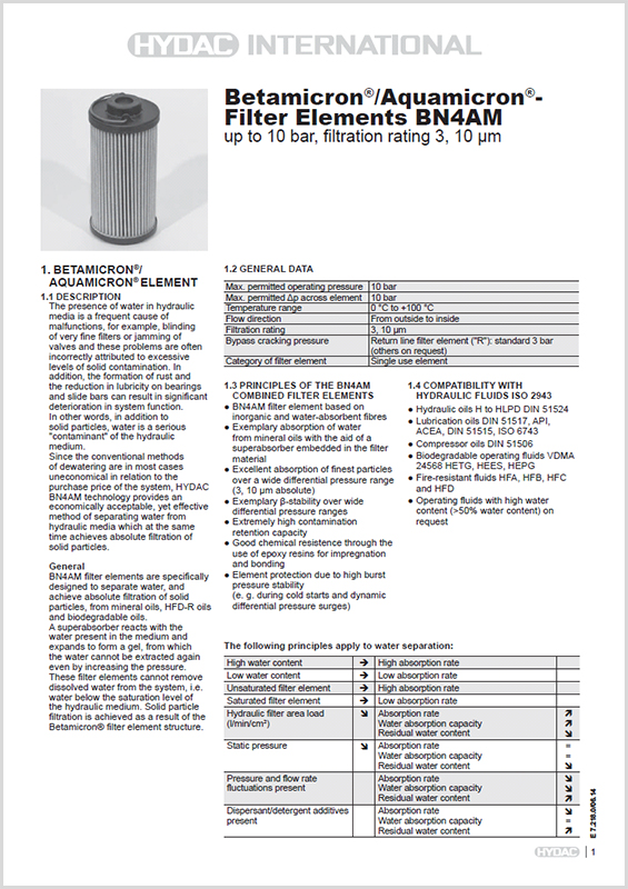 Hydac "AM" Aquamicron Filter Elements - HYQUIP Limited