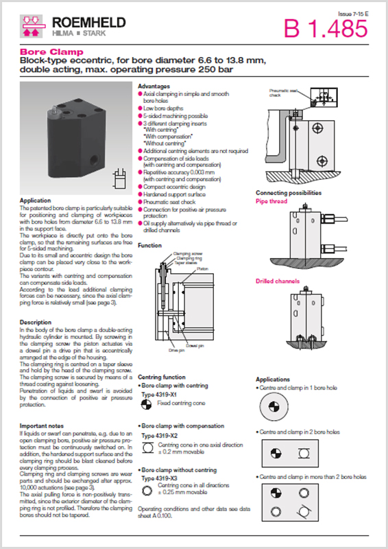Eccentric Bore Clamp, Block Type - HYQUIP Limited