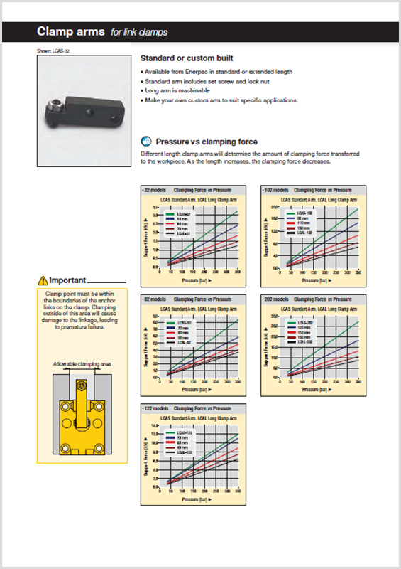 Enerpac LCA-Series Clamp Arms for Link Clamps - HYQUIP Limited