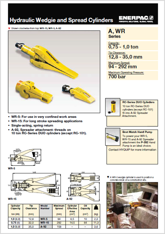 Enerpac A WR-Series Hydraulic Wedgie and Spread Cylinders - HYQUIP Limited