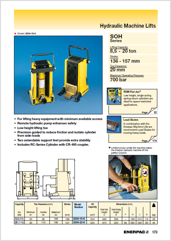 Enerpac SOH-Series Hydraulic Machine Lifts - HYQUIP Limited