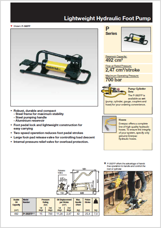Enerpac P-392FP Lightweight Hydraulic Foot Pump - HYQUIP Limited