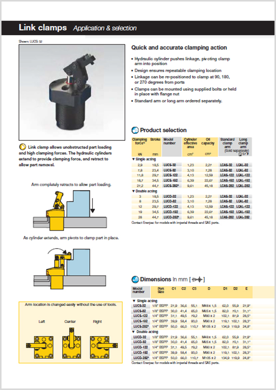 Enerpac LU-Series Hydraulic Link Clamps - HYQUIP Limited