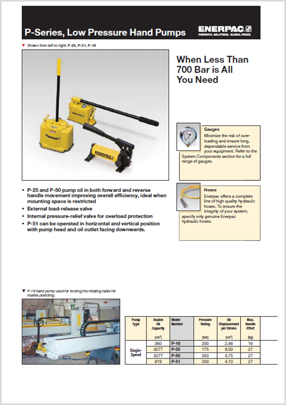 Enerpac P-Series Hydraulic Low Pressure Hand Pumps - HYQUIP Limited