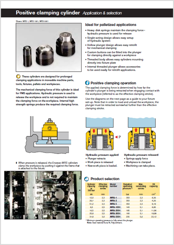 Enerpac MRS-Series Positive Clamping Cylinders - HYQUIP Limited