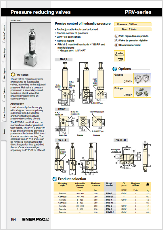 Enerpac PRV-series Pressure Reducing Valves - HYQUIP Limited