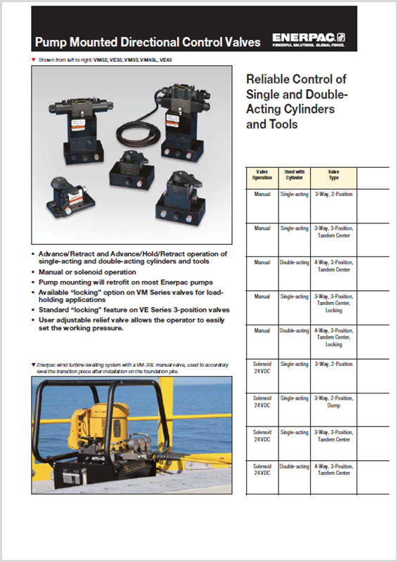 Enerpac VC-Series Remote Manual Directional Control Valves - HYQUIP Limited