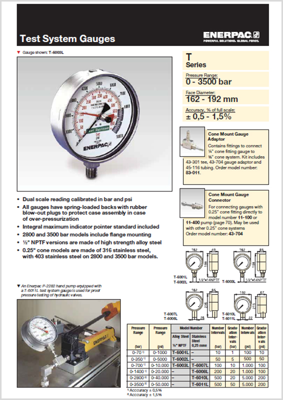 Enerpac T-Series Test System Gauges - HYQUIP Limited